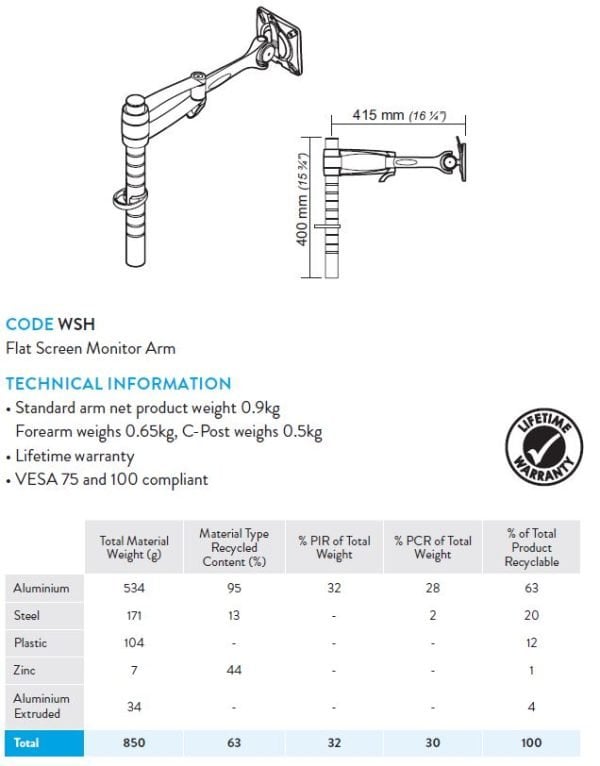 Wishbone Single Monitor Arm | Seated